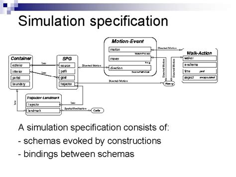 Motor Cortex Somatosensory Cortex Sensory Associative Cortex Pars