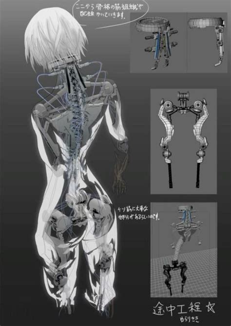 Пин от пользователя Ilooo10 S на доске Cyberpunk Эскизы персонажей