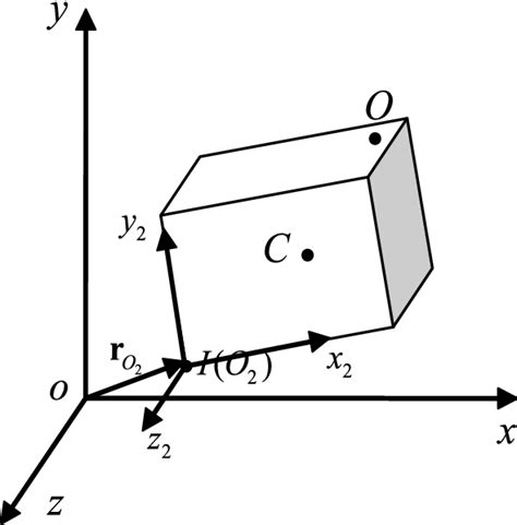 rigid body with one input and one output ends moving in space
