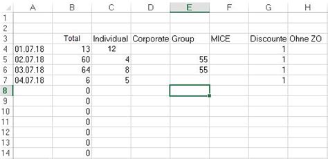 Vba Select Cells Between Bold Cells Using A Loop Stack Overflow