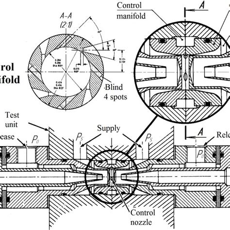 Scheme Of A Vortex Valve With A Concentrated Supply And Distributed