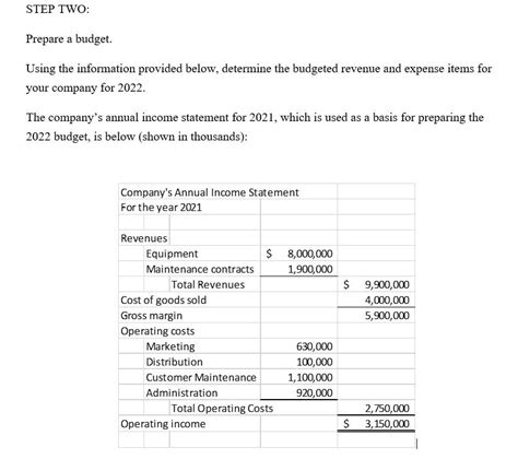 ACC 360 QuickBooks Assignment 2 QB2 Be Sure To Chegg