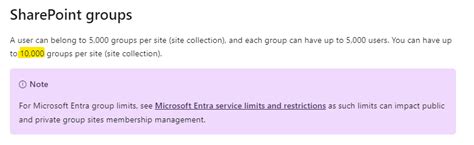 Sharepoint Online Group Creation For A Site Collection Is Causing