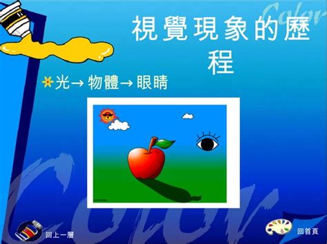 Colour Perception Ppt