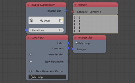 Loop Animation Nodes Documentation