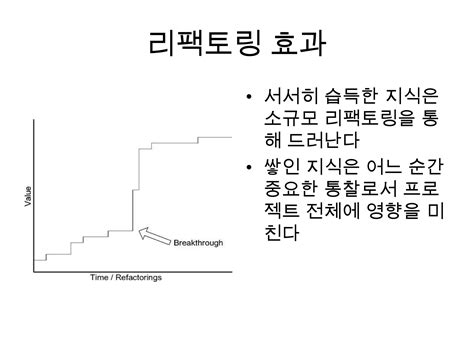 Domain Driven Design 8장 Ppt