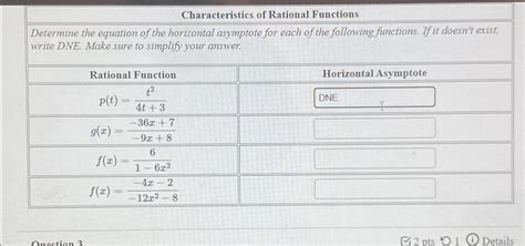 Solved Characteristics Of Rational Functionsdetermine The