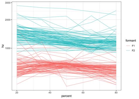 Joey Stanley Barktools Functions To Help When Working With Barks