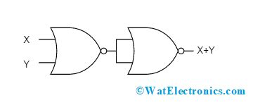 NOR Gate Circuit Truth Table Design Benefits And Applications
