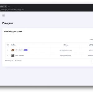 Source Code Aplikasi Keuangan Menggunakan Laravel Malas Ngoding