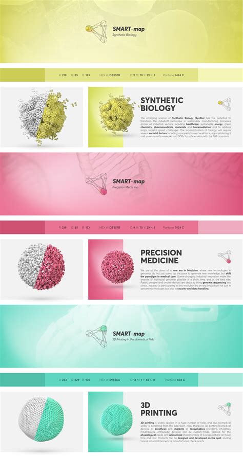 SMART Map Visual Identity On Behance