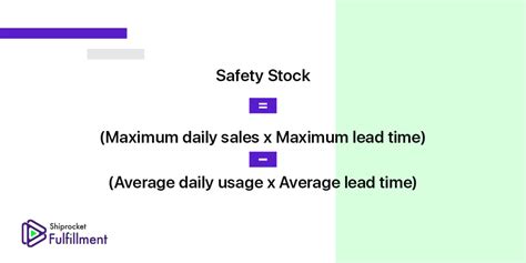 Advantages Of Buffer Stock Schemes At Mary Sprent Blog