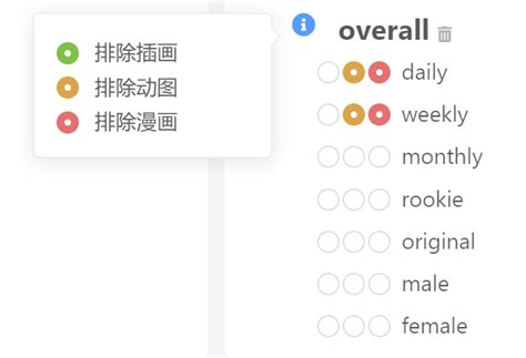 GitHub KATAGARA PixivAlbum Pixiv 离线化