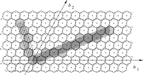 Two Orthogonal Digital Line Segments With End Points 0 0 7 4