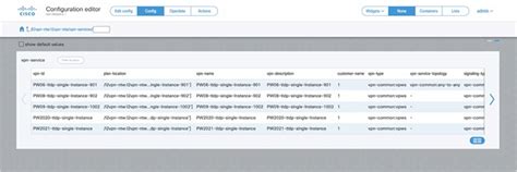 Cisco Crosswork Hierarchical Controller 7 1 Service Provisioning User Guide Cisco