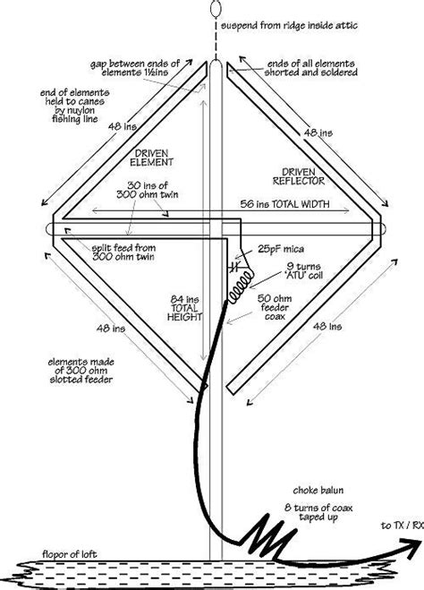 Pin By Surachai Tia On Antenna Ham Radio Antenna Ham Radio Antenna