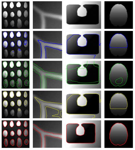 Segmentation Results Of Four Models On Some Synthetic Images Top Row