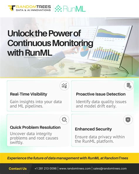 Randomtrees On Linkedin Datamanagement Machinelearning