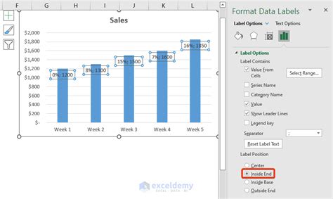How To Change Data Labels In Excel Graph Printable Online