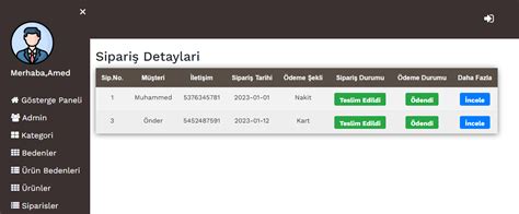 Github Amedalatas Adminpanel Php Le Kad N R Nleri Sat Ma Azas