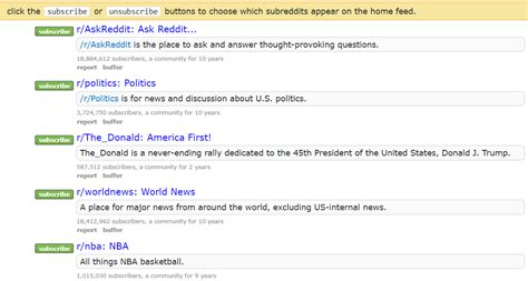 The Marketers Guide To Reddit