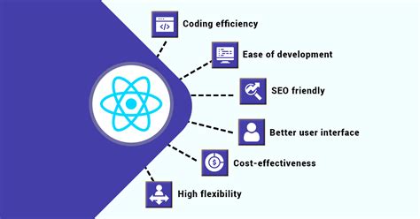 How To Hire The Best React Native Developers An In Depth Guide