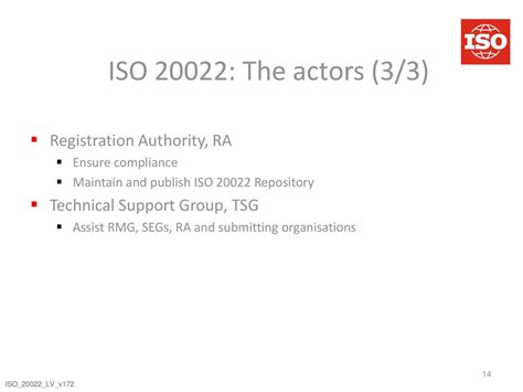 Iso Introduction To Iso Universal Financial Industry Message Scheme