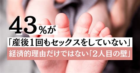 「性行為をせずに子どもを授かりたい」が5割以上。セックスレス妊活の実態 ランドリーボックス