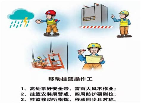2023年【陕西省安全员b证】最新解析及陕西省安全员b证操作证考试分部分项工程未经安全员进行安全技术交底不得施工 Csdn博客