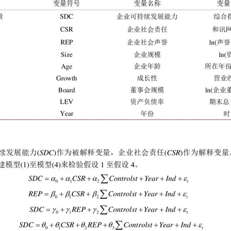 Variable Definition And Measurement 表 2 变量定义与计量 Download Scientific