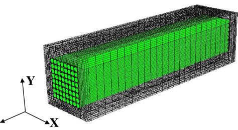 Numerical Model Grid Download Scientific Diagram