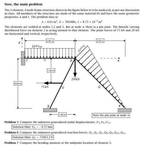 Solved Now The Main Problem The 3 Element 4 Node Frame
