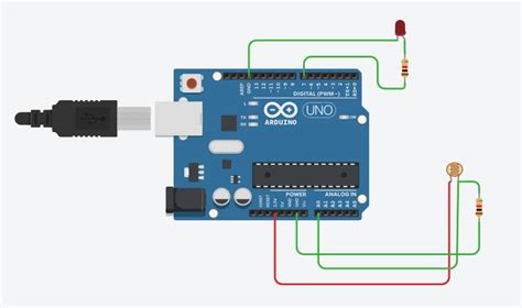 Kerala IoT Challenge