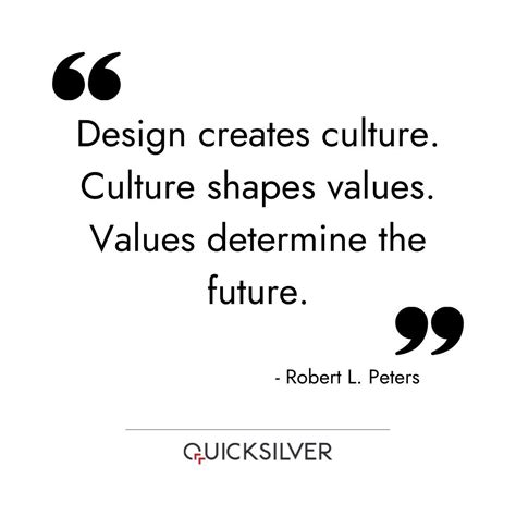 Quicksilver Software Development Inc On Linkedin Qsd Future Technology