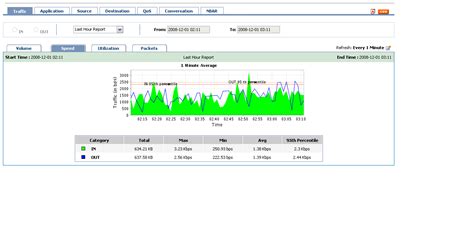 Opmanager