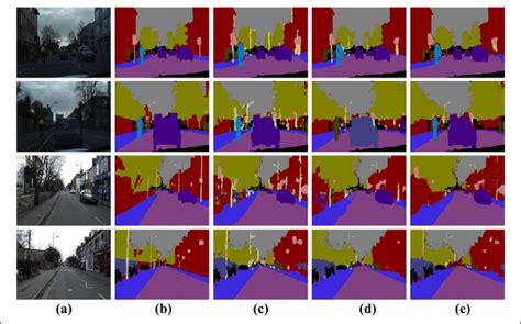 Examples Of Segmentation Results On Camvid Test Set A Image B