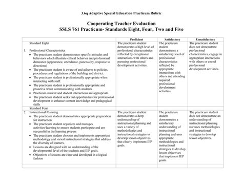Adaptive Special Education Practicum Rubric