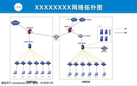 网络拓扑图素材图片下载 素材编号01629130 素材天下图库