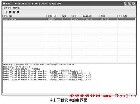 多线程断点续传下载软件的研究和开发java计算机