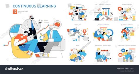 Continuous Learning Set Diverse Educational Methods Stock Vector
