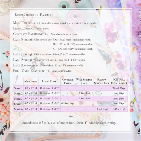 Binky Panties Lingerie Sewing Pattern PDF Instant Download Etsy
