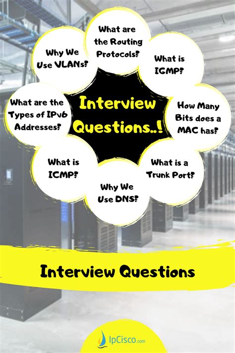 Network Questions And Answers Artofit