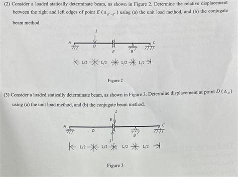 2 Consider A Loaded Statically Determinate Beam As