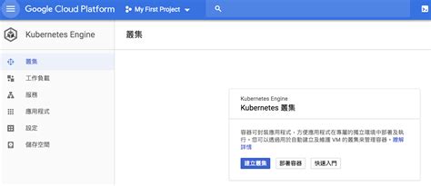 Day 16 部署到 Kubernetes It 邦幫忙一起幫忙解決難題，拯救 It 人的一天