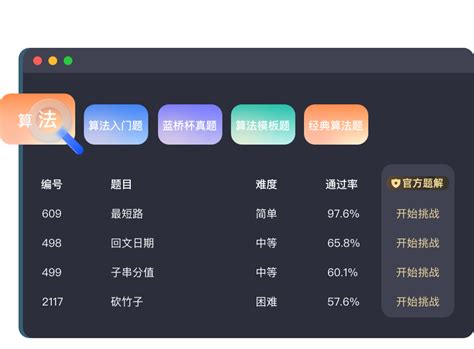 会员 蓝桥云课