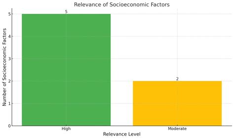 Deforestation Causes Impacts And Solutions Only Zoology