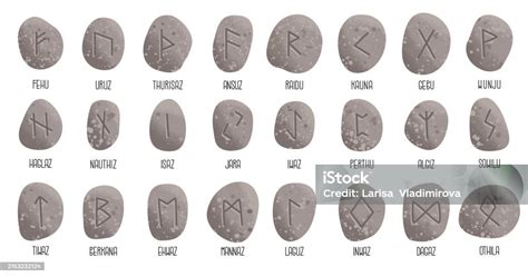 푸타르크 장로 돌에 새겨진 24개의 룬 기호 세트 룬의 이름은 세 개의 에티로스로 나뉩니다 고대 독일인의 글쓰기 신비로운 속성을 가진 표지판 벡터 일러스트 레이 션입니다