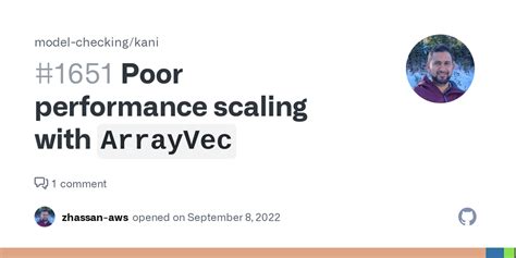 Poor Performance Scaling With `arrayvec` · Issue 1651 · Model Checking