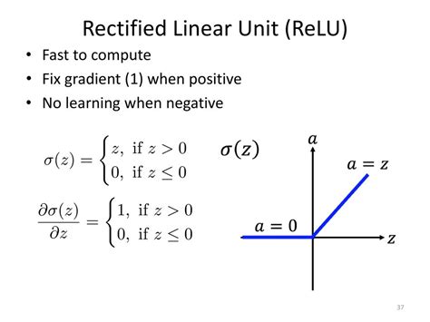 Deep Learning For Object Recognition Ppt Download