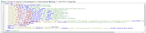 Default Null In Column Is Not Allowed By Mariadb Database